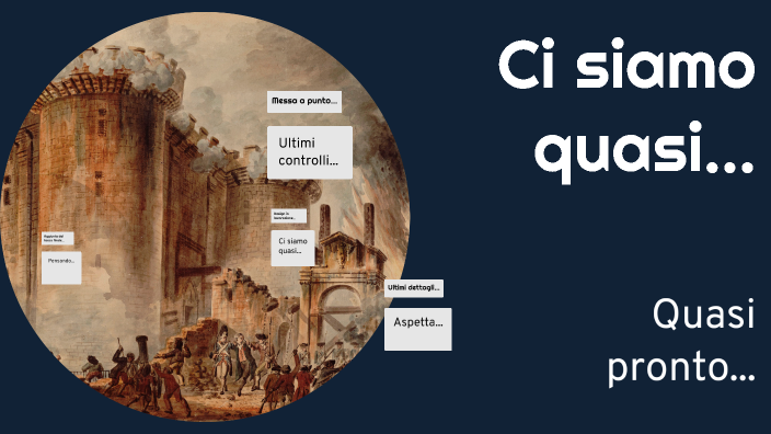 Presentazione su Hitler by Bruno Giussani on Prezi