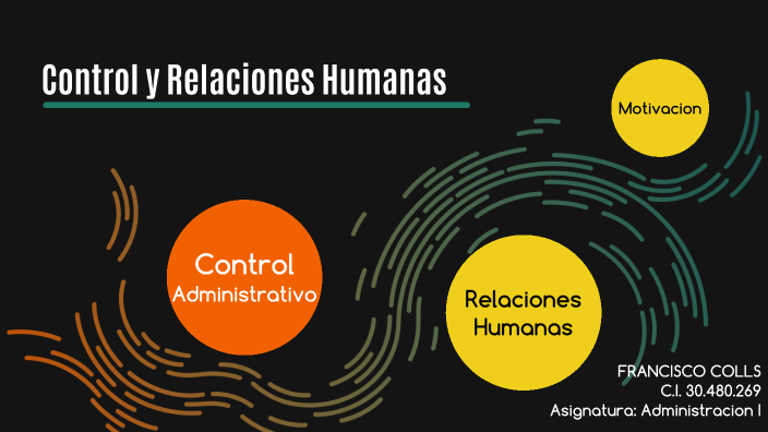 Control y Relaciones Humanas. by Francisco 0 on Prezi