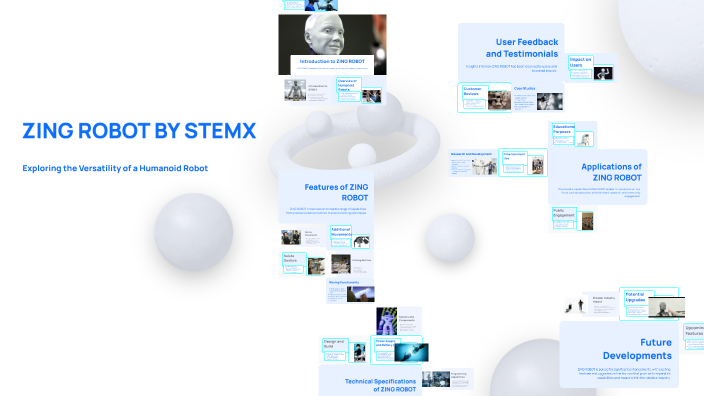 ZING ROBOT BY STEMX by Shounak Ashar on Prezi