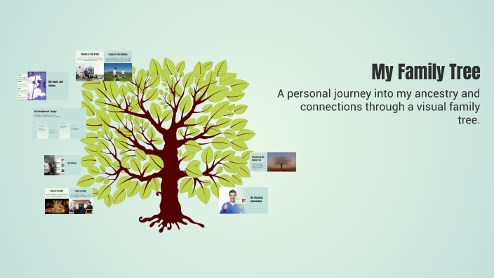 My Family Tree by Jari von Wendt on Prezi