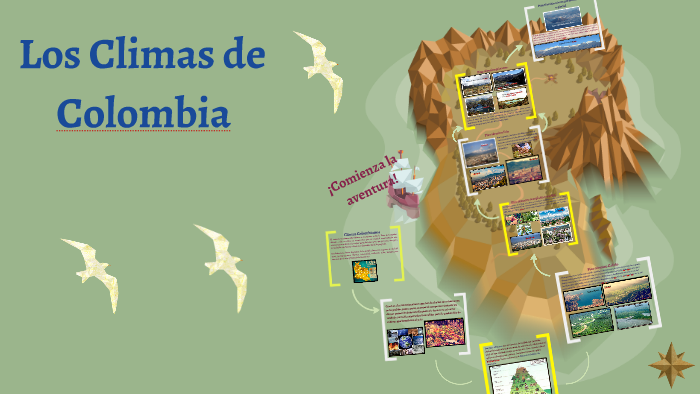 Los clima de Colombia by Laura Díaz on Prezi