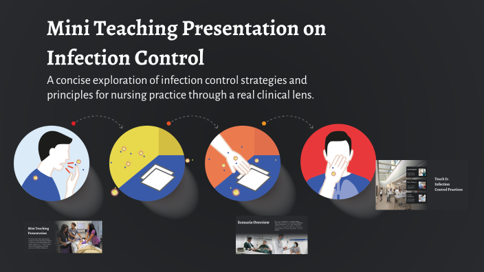 Mini Teaching Presentation on Infection Control by Autumn Taylor on Prezi