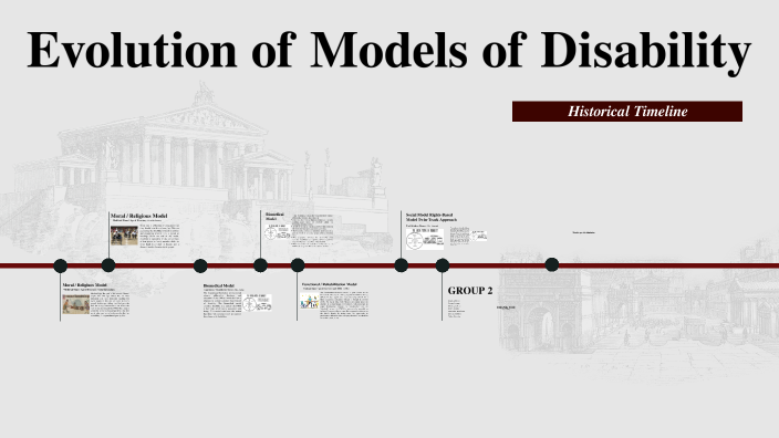 GROUP 2 MODELS OF DISABILITY by Mikyla Bravo on Prezi
