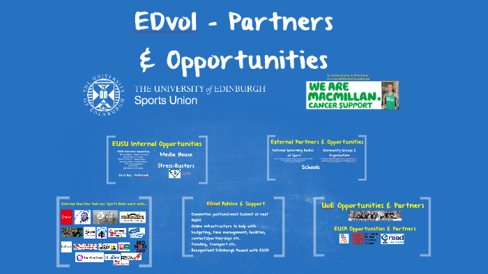 EDvol - Info for Students by Sarah Nimmo on Prezi