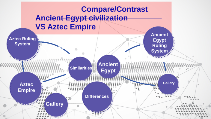 Comparison between ancient egypt and Aztec by Nour Abdulqader on Prezi