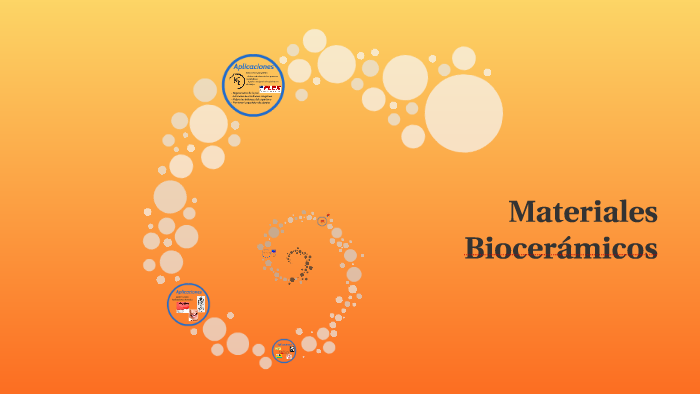 Materiales Biocerámicos by Juan Alva on Prezi