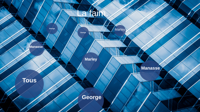 La faim by G S on Prezi