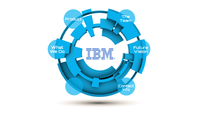 IBM (Business Model Canvas) by Jon Garai on Prezi IBM (Business Model Canvas) by Jon Garai on Prezi