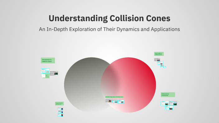Understanding Collision Cones by zuha maryam on Prezi