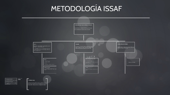 METODOLOGIA ISSAF by Sergio Torres on Prezi