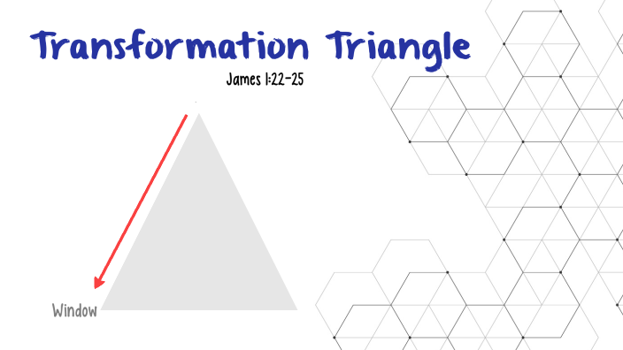 Transformation Triangle by Brooke Colvin on Prezi