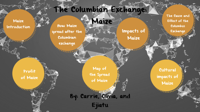 Columbian Exchange Project by Olivia Brice _ Student - ReedyCreekMS on ...