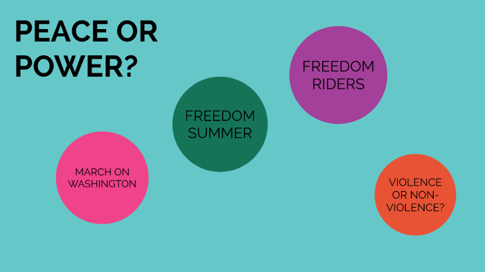 PEACE OR POWER? by Rachel Herman on Prezi