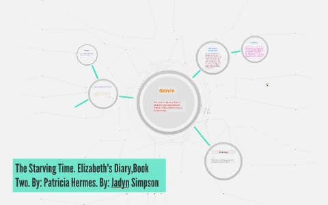 The Starving Time. By: Elizabeth's Diary. by Jenny Jones on Prezi
