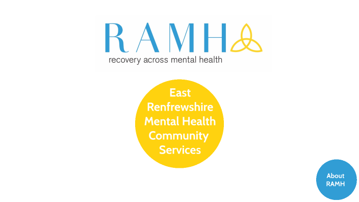 RAMH East Ren Support by James Power on Prezi