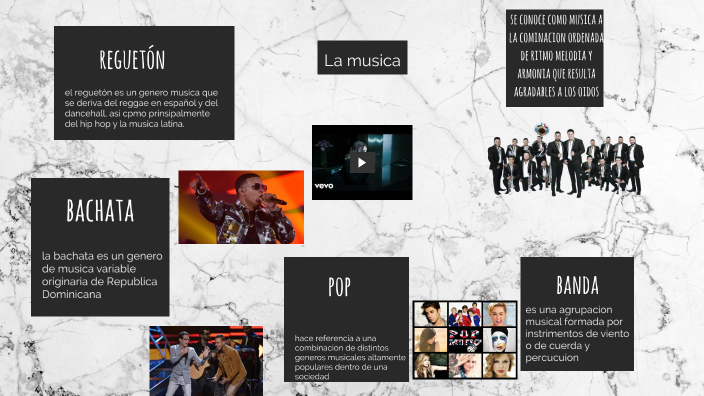 la musica by Marjorie Carrillo on Prezi