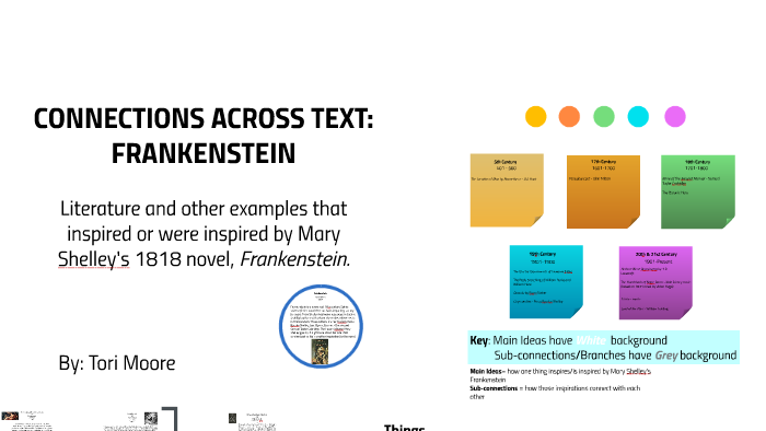 CONNECTIONS ACROSS TEXT: FRANKENSTEIN by tori moore on Prezi
