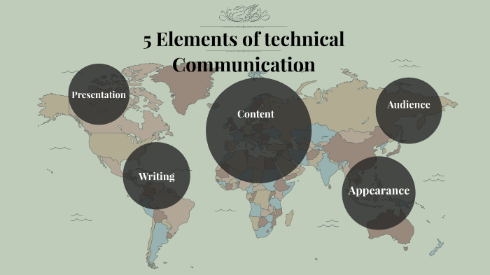 5 Elements of technical Communication by elizender semedo on Prezi