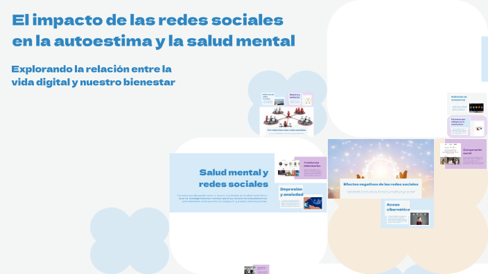 El impacto de las redes sociales en la autoestima y la salud mental by ...