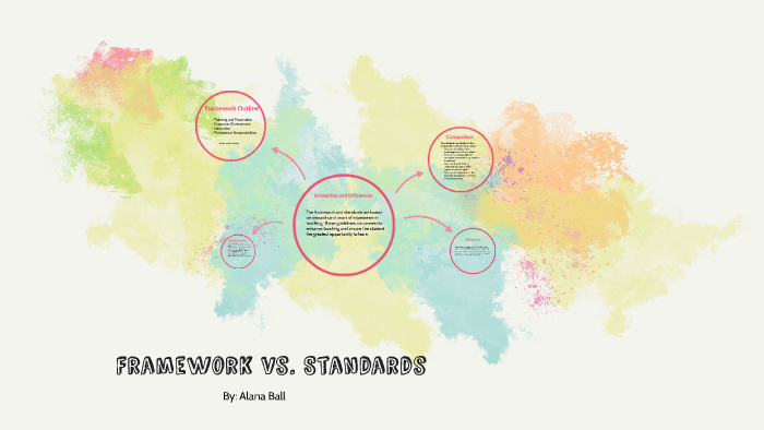 Framework vs. Standards by Alana Ball on Prezi