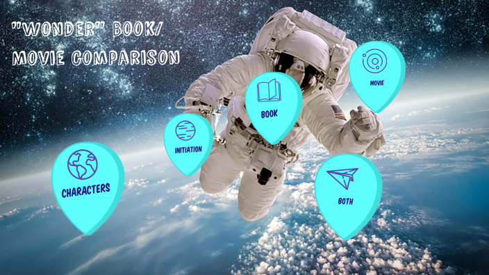 comparison of a book and a movie "Wonder" by Iruna Maksumek on Prezi
