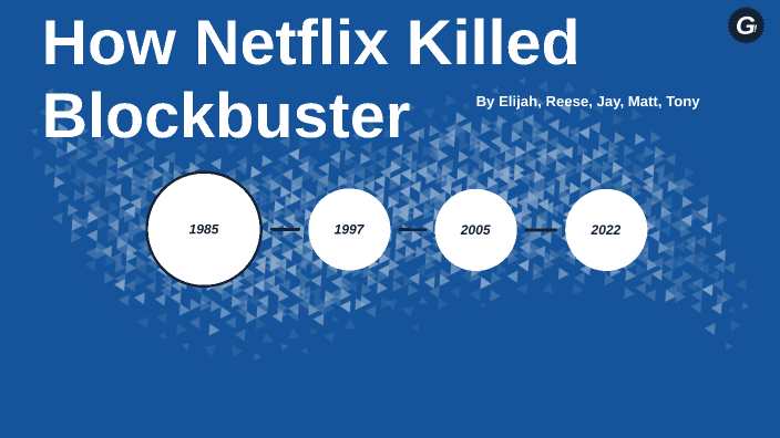 Blockbuster vs Netflix by Elijah Terrell on Prezi