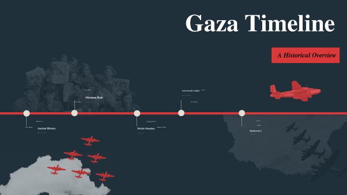 Gaza Timeline by Sophie Thill on Prezi