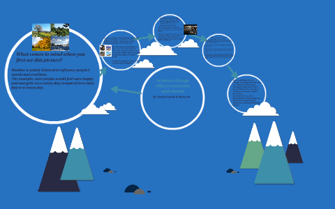Seasons change effects emotions and moods by Mona Ali on Prezi