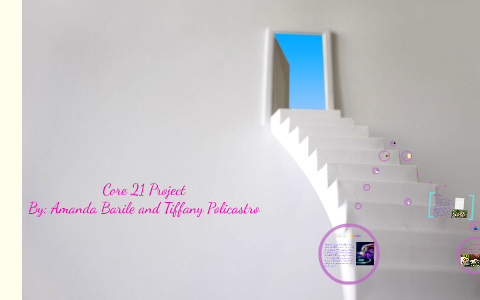 Core 21 Project by Amanda Barile on Prezi