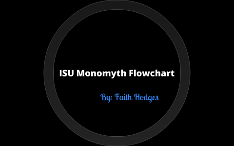 ISU Monomyth Flowchart by Seb&Faith DelaneeHodges on Prezi