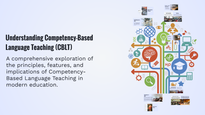 Understanding Competency-Based Language Teaching (CBLT) by Venus Facun ...