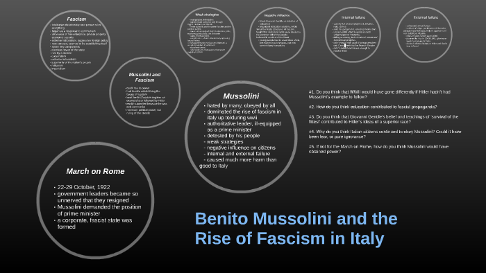 Benito Mussolini and the Rise of Fascism in Italy by niamh o'leary