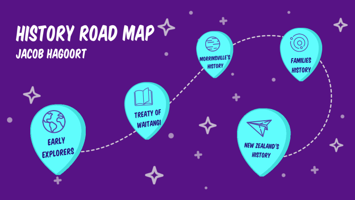 History roadmap by Jacob Hagoort on Prezi
