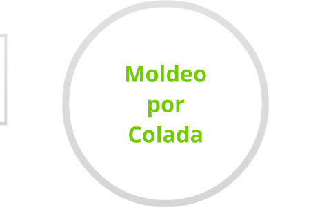 Moldeo por colada by Siul Moreira Sánchez on Prezi