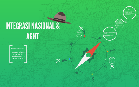 INTEGRASI NASIONAL & AGHT by Rachel Fidelia