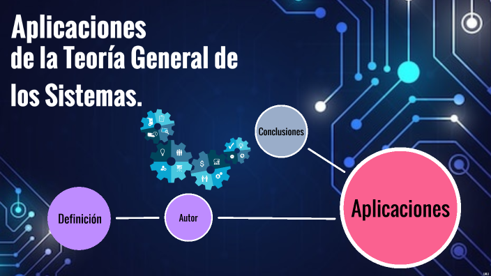 Aplicaciones de la Teoría General de los Sistemas. by Angel Febres on Prezi