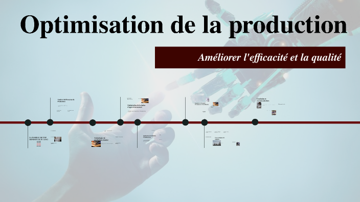 Optimisation de la production by Benmzouz Ilyes on Prezi