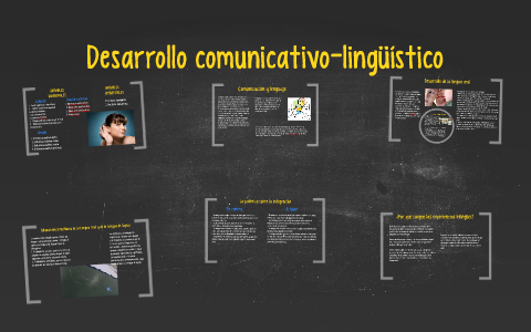 Desarrollo comunicativo-lingüístico by Luisa Racero Blanco on Prezi