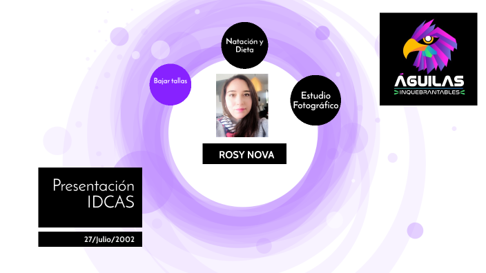 PRESENTACION IDCAS by Ross Nova on Prezi