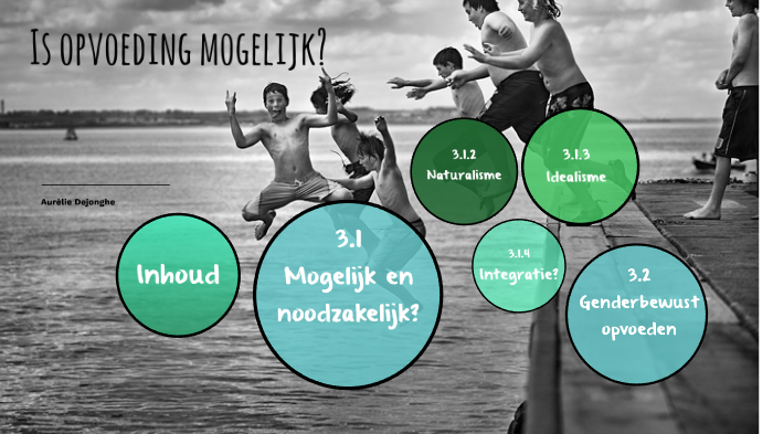 Wat is opvoeding? by Aurélie Dejonghe on Prezi
