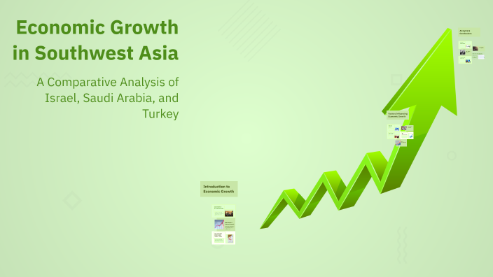 Economic Growth in Southwest Asia by Mia Smith on Prezi