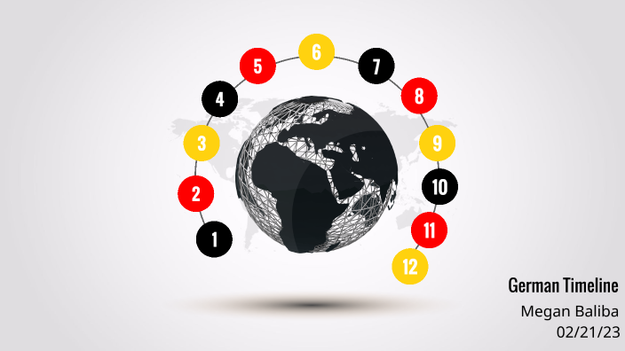 German Timeline by Megan Baliba on Prezi