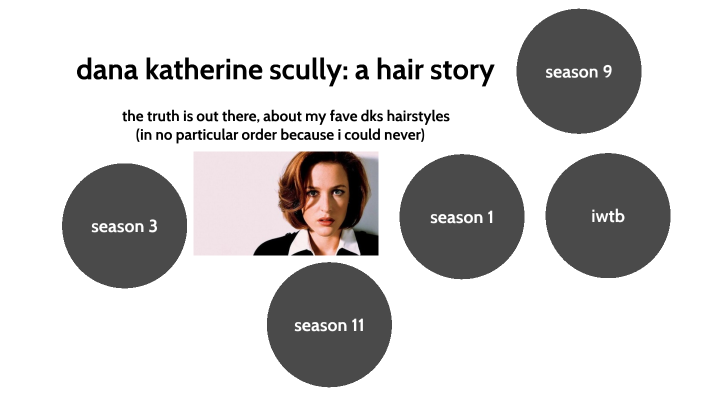 dana katherine scully: a hair story by Talia Ryckman-Klein on Prezi