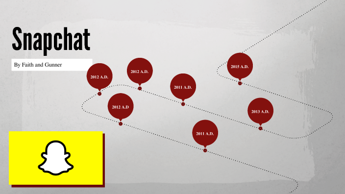 snapchat by Gunner Davidson on Prezi