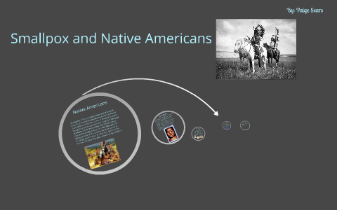 Smallpox and Native Americans by Paige Sears on Prezi