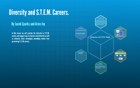Diversity in STEM Fields. by Jacob S on Prezi