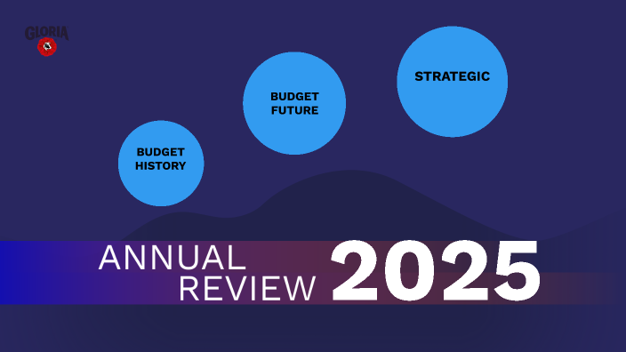 ANNUAL PROCUREMENT by CARLA BASURTO on Prezi