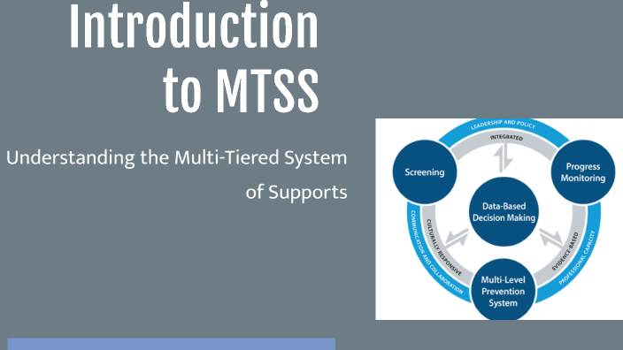 Understanding the MTSS Process by Gabrielle Walker on Prezi