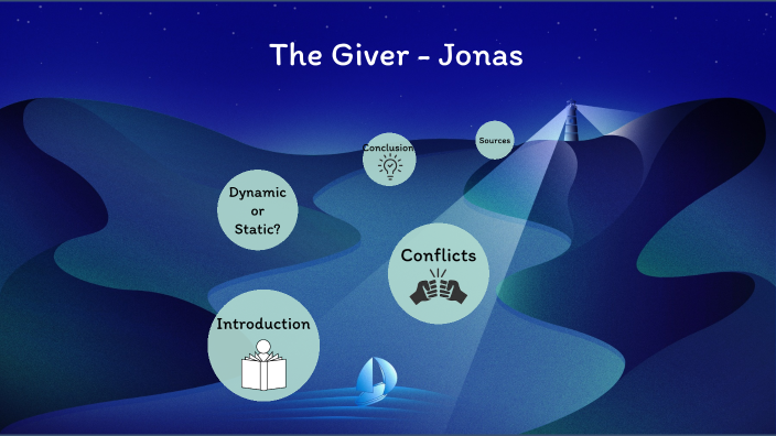 The Giver - Final Project by Violeta Godinez-Lares on Prezi