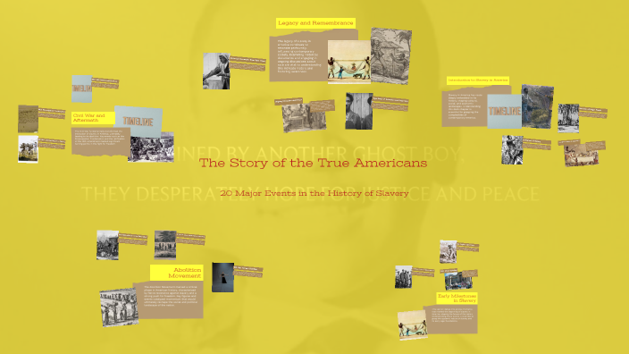 The Story of the True Americans by Sean Isaac on Prezi